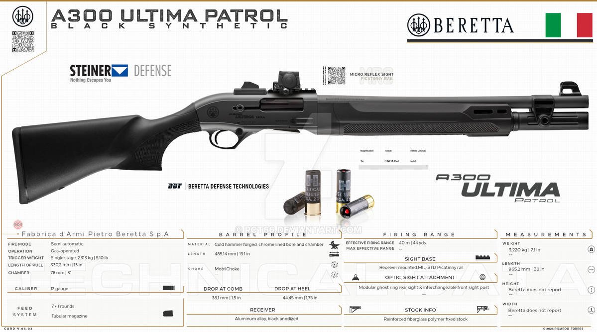 A300 Ultima Patrol – Mundo de las Armas